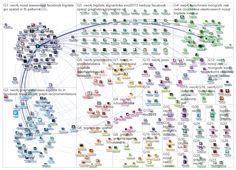 Sexy Data Ideas Data Visualization Visualisation Information Visualization