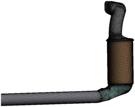 ansys fluids on linkedin developing computational fluid dynamics cfd