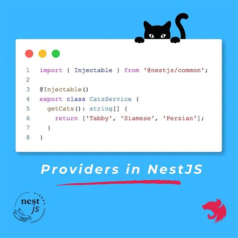 Nestjs Providers And Services In Nestjs Keti Khetsuriani Posted On The Topic Linkedin