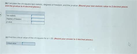 Solved In A Four Digit Lottery Each Of The Four Digits Is Chegg Com