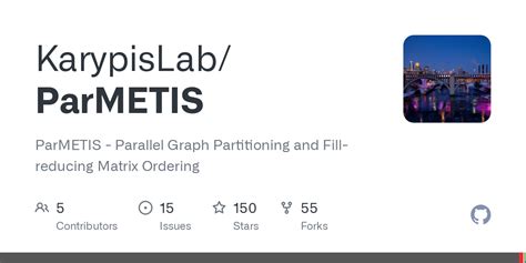 Github Karypislabparmetis Parmetis Parallel Graph Partitioning