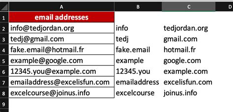 How To Convert Text To Columns In Excel Steps