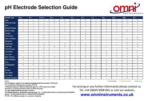 File 1458750907 Pdf Omni Instruments
