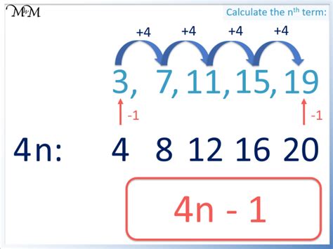 Generate A Sequence From An Nth Term Rule 8th 10th Grade Quiz Quizizz