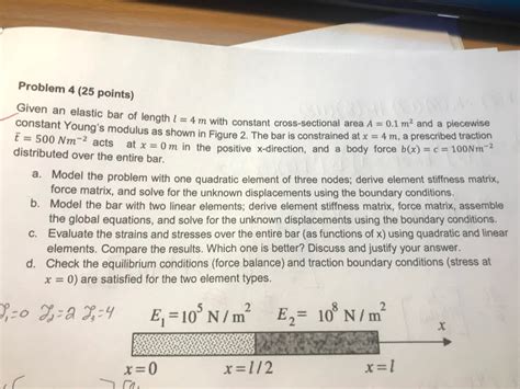 Problem Points Given An Elastic Bar Of Length Chegg
