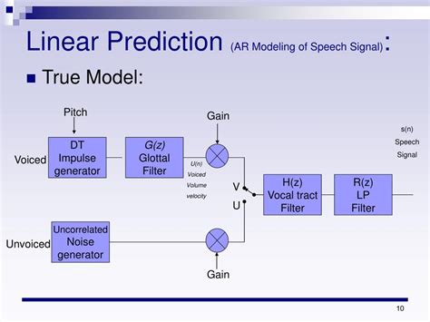 Ppt Linear Prediction Powerpoint Presentation Free Download Id634433