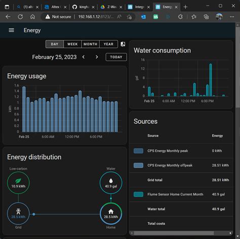 Integration With Span Feature Requests Home Assistant Community