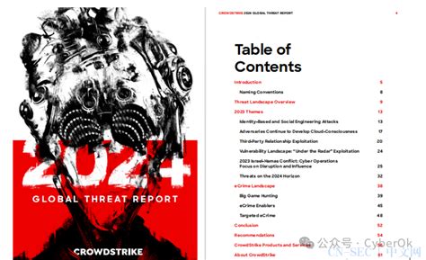 报告解读二 《2024 Crowdstrike全球威胁报告》揭秘：网络安全新挑战与应对策略 Cn Sec 中文网