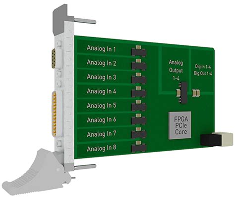 PRODUCTS PC BOARDS Analog ADDI DATA