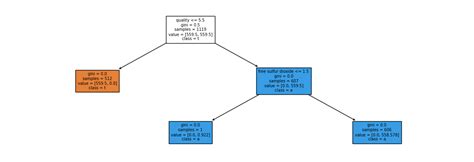 Example Usage — Dsci 310 Group 11 Pkg Documentation