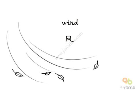 宝宝英文认知 风简笔画 宝宝英文认知简笔画