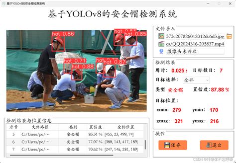 基于深度学习yolov8pyqt5的工地安全帽头盔佩戴检测识别系统（源码跑通说明文件）基于深度学习的工地安全帽 Csdn博客