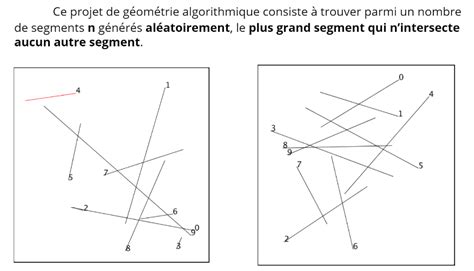 github yoannso segment intersection