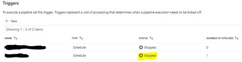 Azure Devops Ci Cd Not Deploying My Pipeline Triggers In An Active State Stack Overflow