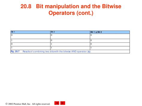 Ppt Chapter 20 Java Utilities Package And Bit Manipulation