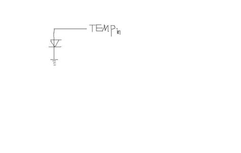 Why ZERO Dac And GAIN Dac Is Too Large Of My Pga Evm Calibration Amplifiers Forum