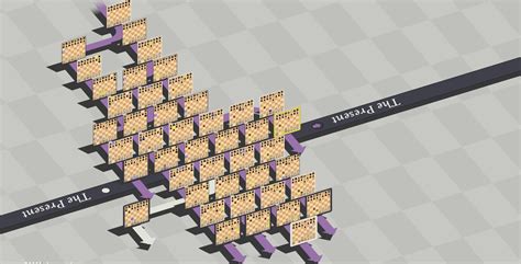5d Chess With Multiverse Time Travel But You Unlock The Secrets Of The