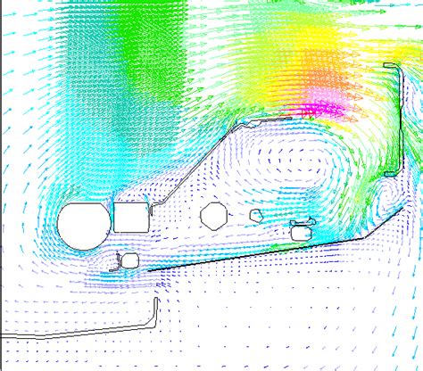 Shows Velocity Magnitude Contours In The Upstream Face Of The
