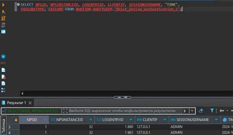 Ibm Netezza Data Audit Trail