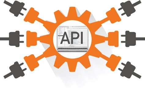 What Is API And REST APIs In Easy Language SidTechTalks