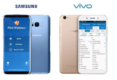 Advanced Lte Iot Test Solution Dingli