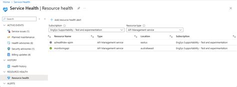 Azure Resource Health 개요 Azure Service Health Microsoft Learn