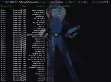 Convert To Azure Premium Ssd V2 Disks With Powershell 4sysops