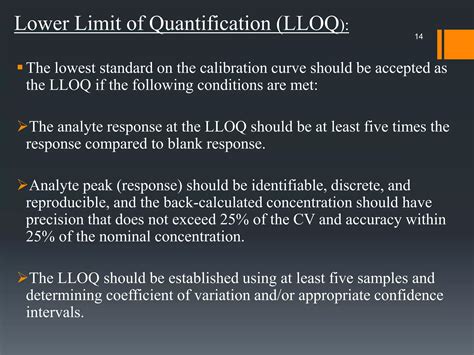 Bioanalytical Method Validation Guidelines For Ligand Binding Assays PPTX