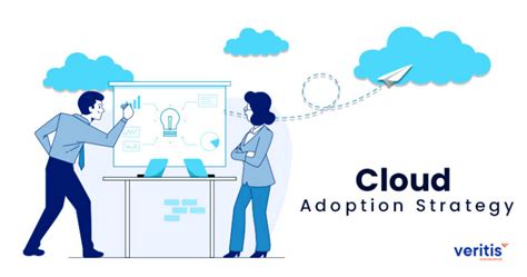 Cloud Adoption Strategy Whats The Best For Your Company