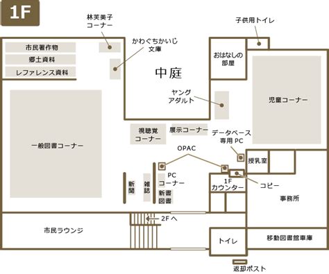 中央図書館 尾道市立図書館中央図書館みつぎ子ども図書館因島図書館瀬戸田図書館向島子ども図書館