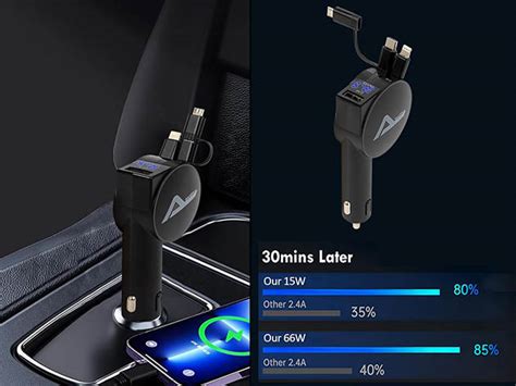 W Fast Charger Car Adapter With Dual Retractable Cables Usb C Lightning Macworld