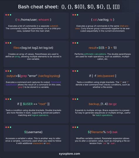 Recai A On Linkedin Bash Cheat Sheet