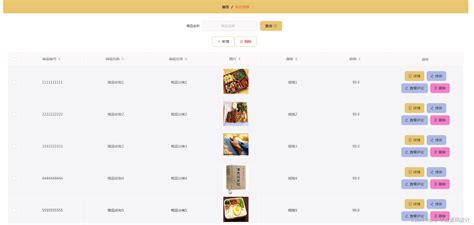 springboot java php node python购物网站用户评论分析系统【计算机毕设】 购物平台 用户评论分析 csdn博客