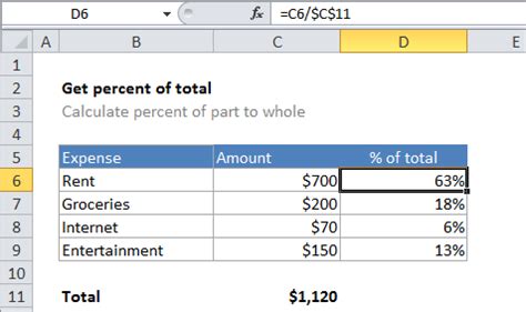 How To Calculate Percentage Of Total In Excel August Excel Office