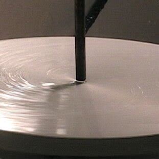 Rotating Disk Closeup Download Scientific Diagram