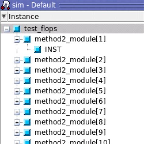 Verilog Flip Flop Macros By Chris Drake — Ten Thousand Failures