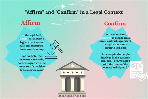 Affirm Vs Confirm In English 10 Differences You Need To Know Phoenix