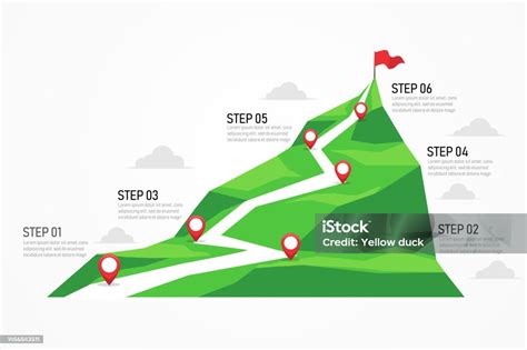 성공으로 가는 산 인포그래픽의 길 6단계 산 사업 전략 및 목표 목표까지 등반 경로 비즈니스 및 성취 개념 상단에 붉은 깃발 벡터 그림입니다 산에 대한 스톡 벡터 아트 및