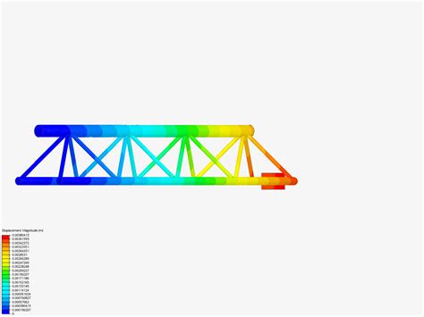 tutorial linear static analysis of a crane by akmalulk simscale