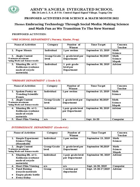 Proposed Activities For Sci Math Month 2022 Pdf Science