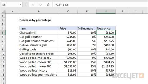 Excel Formula Decrease By Percentage Excel Tutorials Excel Formula