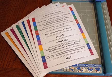 Professor Grant Horner Bible Reading Plan Bible Paradise