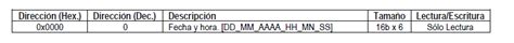 Python Attributeerror Modbusioexception Object Has No Attribute