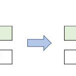 Single Point Crossover Download Scientific Diagram