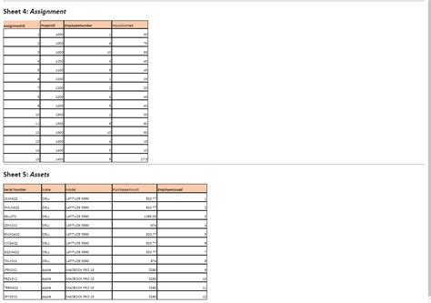 Solved 1 Recreate The Above Tables In Mysql Using The