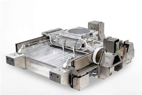 Integrated Systems Prodrive Technologies