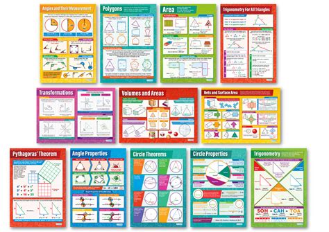 Maths Poster Sets Bright Education Australia