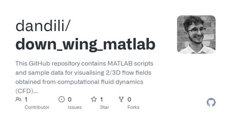 Github Dandilidownwingmatlab This Github Repository Contains Matlab Scripts And Sample