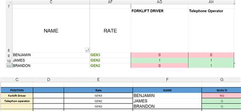 Dynamic Column And Row Post Rexcel