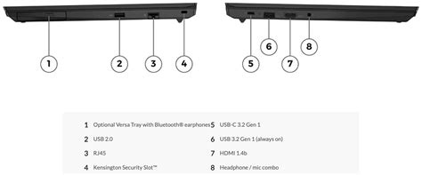 Lenovo Thinkpad E Gen With Amd Ryzen And Gb Ram Gets Discount Notebookcheck Net News